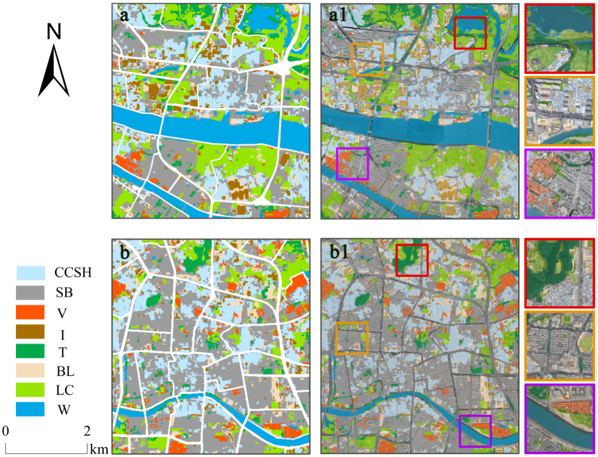 Evaluating Urban Community Sustainability by Integrating Housing ...